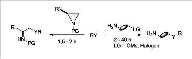 El Químico Perplejo: ¡BUENAS NOTICIAS!, NUEVAS PERSPECTIVAS PARA LA ...