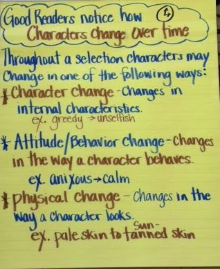 ELA Anchor Charts: Characters Change Over Time