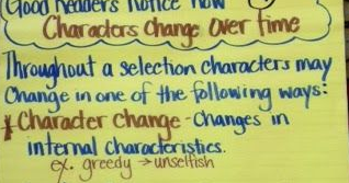 ELA Anchor Charts: Characters Change Over Time