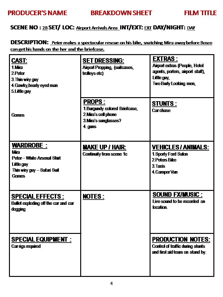 auggielicious: Chief A.D's Thinking. Part -1 (1st A.D's Tips Part - 1)
