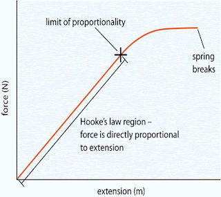 Computer Application - Assignment 1 : Computer Application - Assignment ...