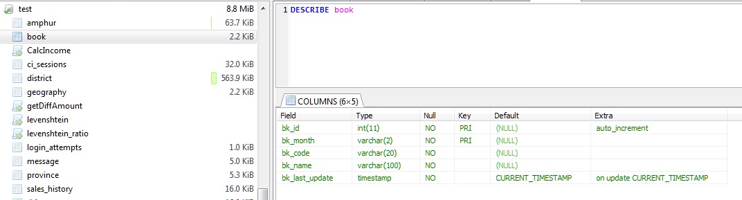 คำสั่ง Sql สำหรับแสดงข้อมูลโครงสร้างตารางใน Mysql