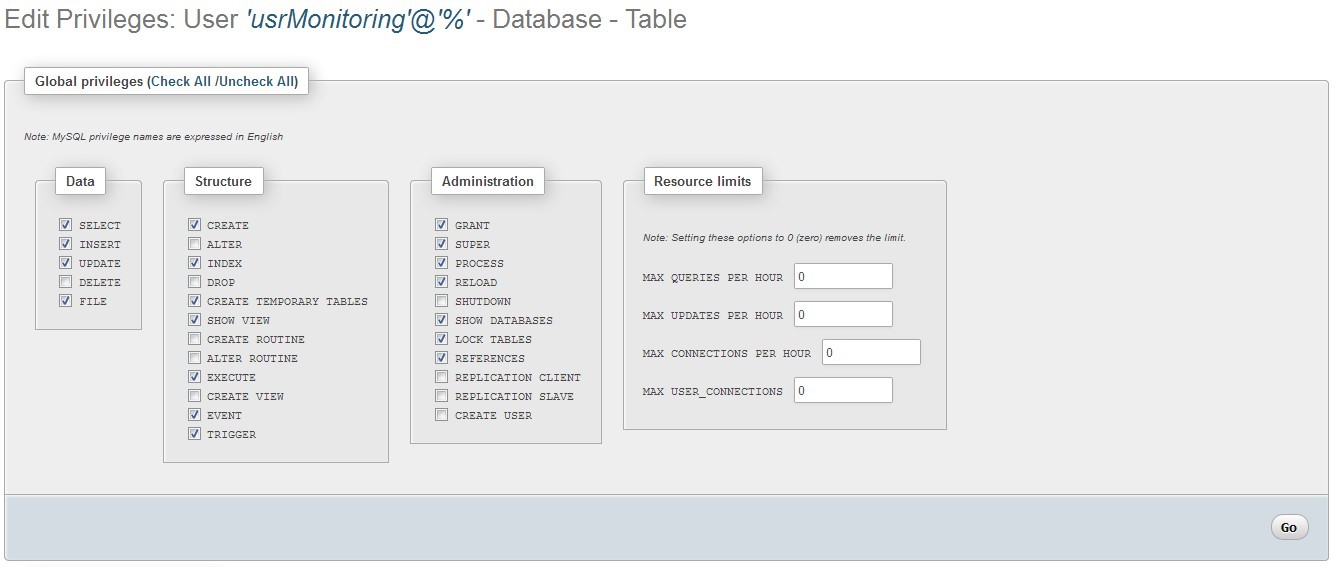 MONyog Installation and Configuration