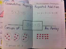 Lights, Camera, Action Learn!: Interactive Notebooks