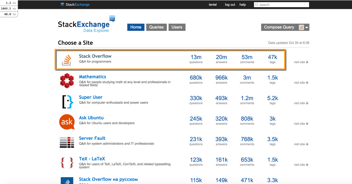 Leniel Maccaferri's blog: Processing Stack Overflow data dump with Apache Spark