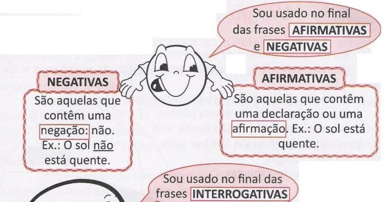 Blog Professor Zezinho : Português Ensino Fundamental - Tipos de Frases