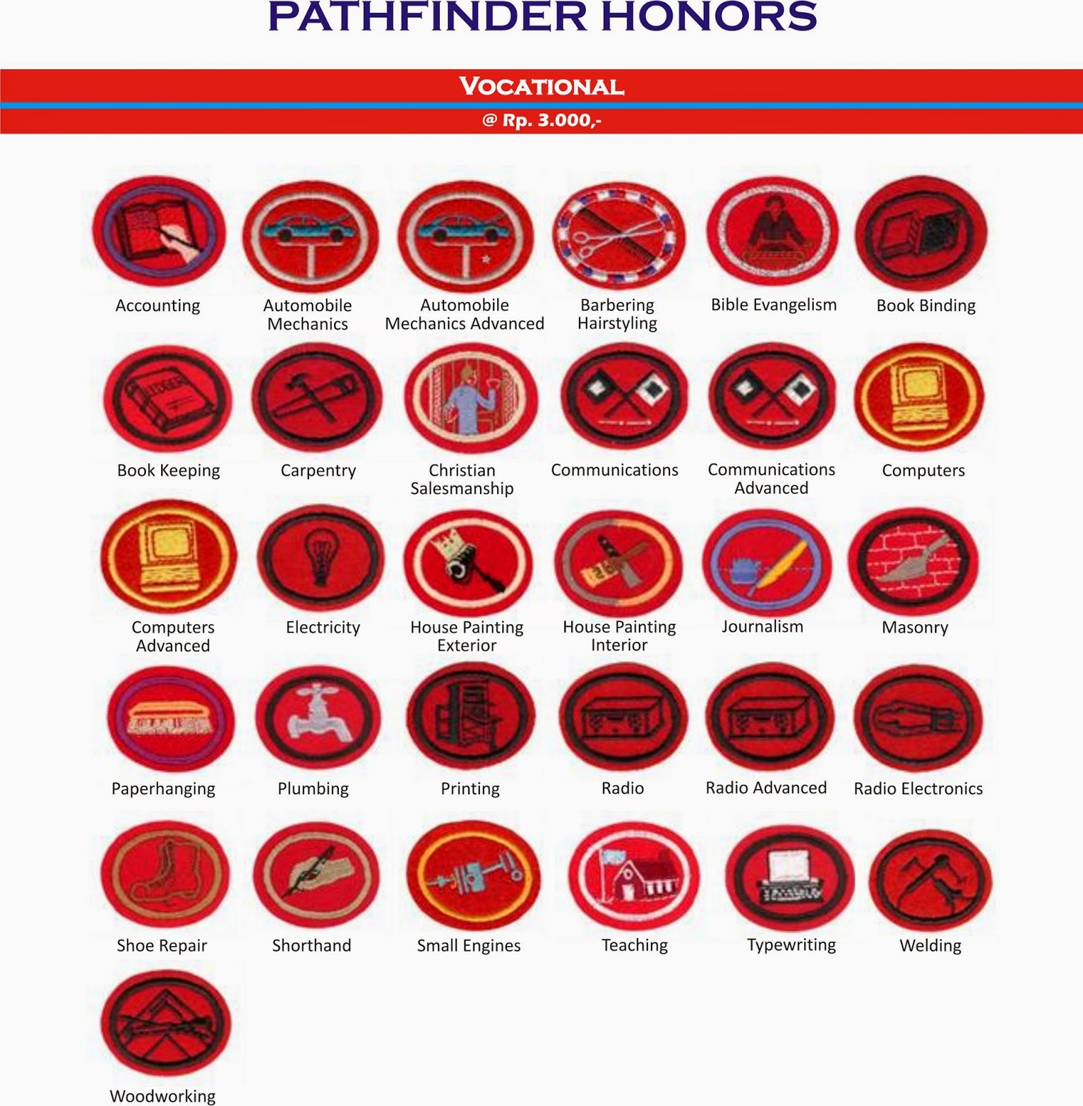 Toko Pathfinder Online: Pathfinder