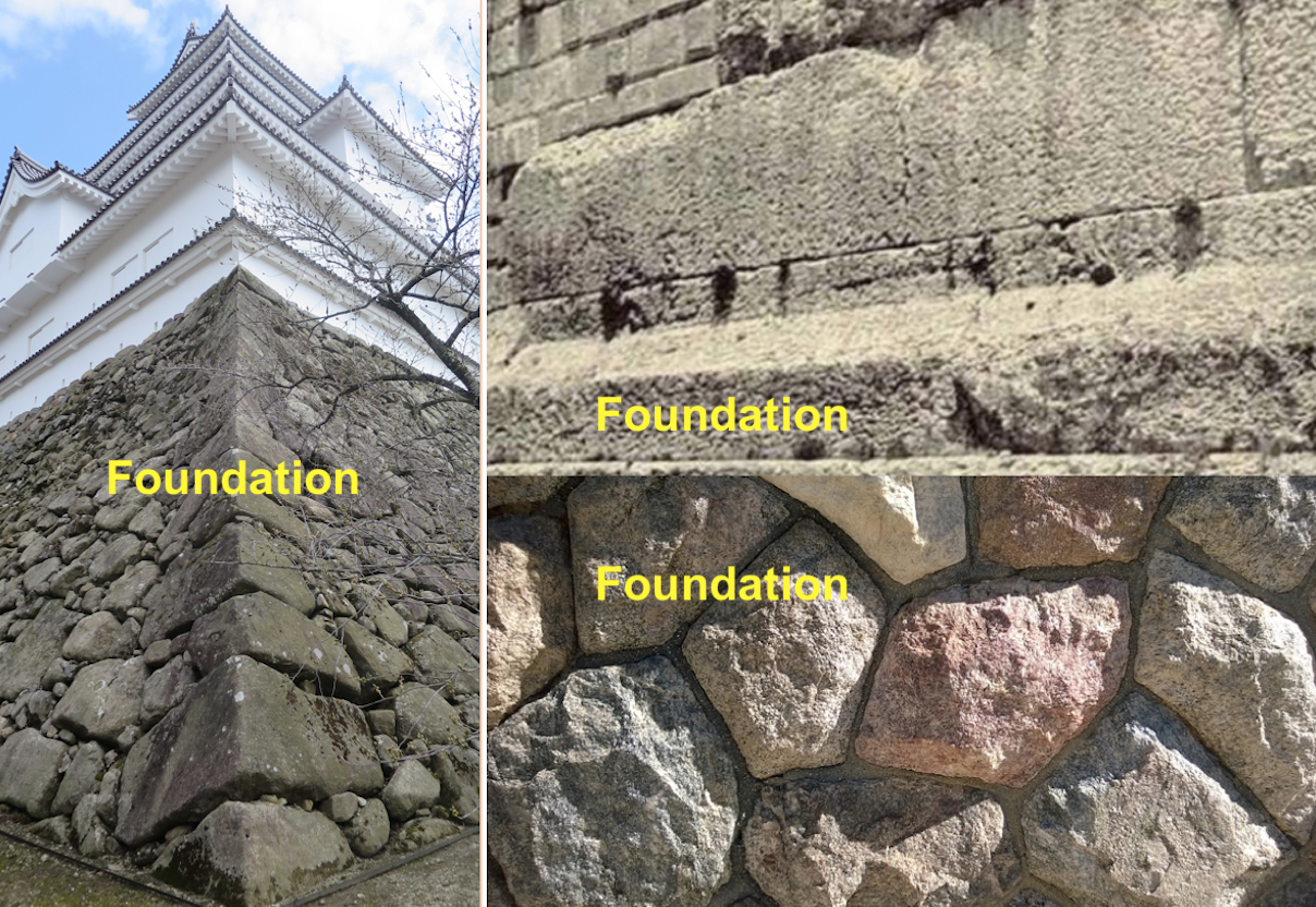 NephiCode: Understanding Building With Stone