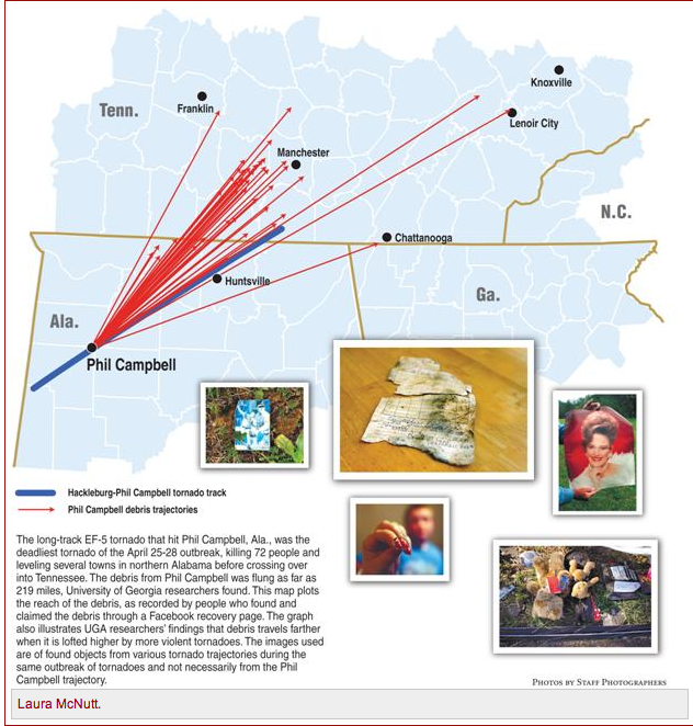 MSE CREATIVE CONSULTING BLOG: Second Anniversary of April 27, 2011 ...