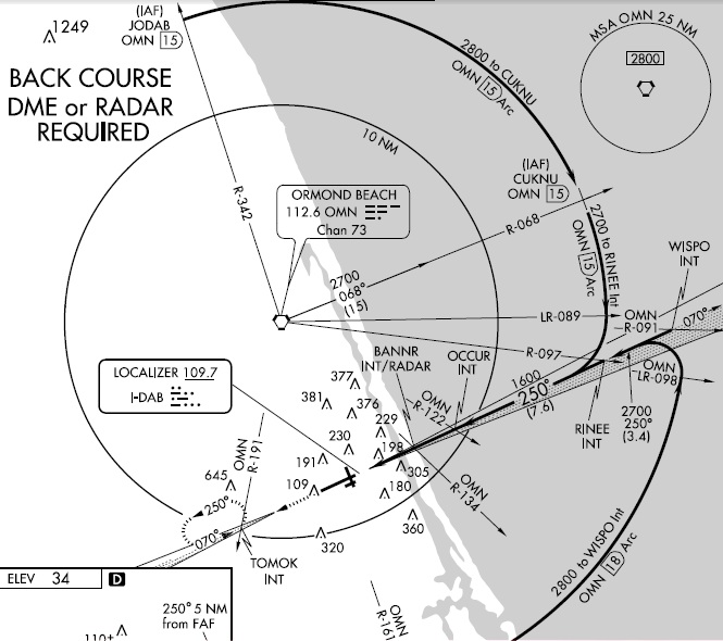 My Flight Path