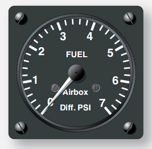 Aircraft Fuel System Indicators