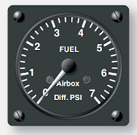 Aircraft Fuel System Indicators | Aircraft Systems