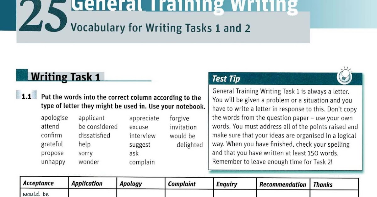 Unit 25 General Training Writing Tasks 1 and 2: Vocabulary for Writing ...