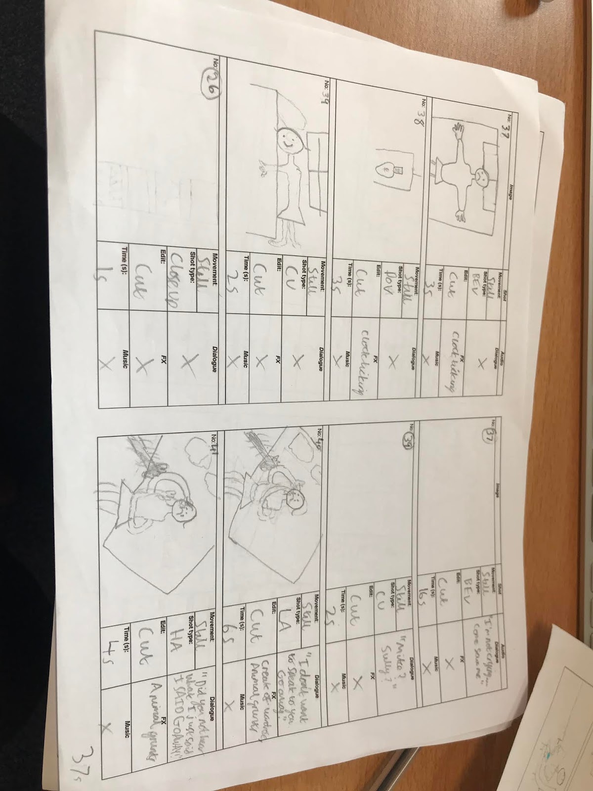 Short film: pre production- Storyboard (original) and shot list