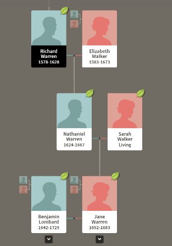 Connect the Clan: Let's Make a Deal