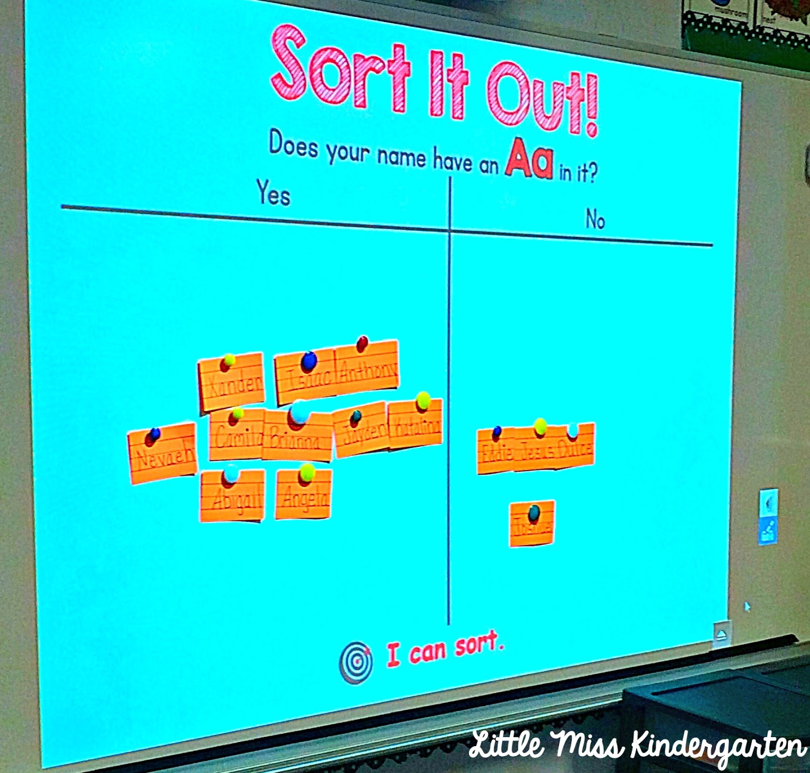 Little Miss Kindergarten - Lessons from the Little Red Schoolhouse ...