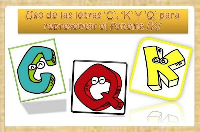 Lenguaje Blog - Luisa Fernanda Velasquez