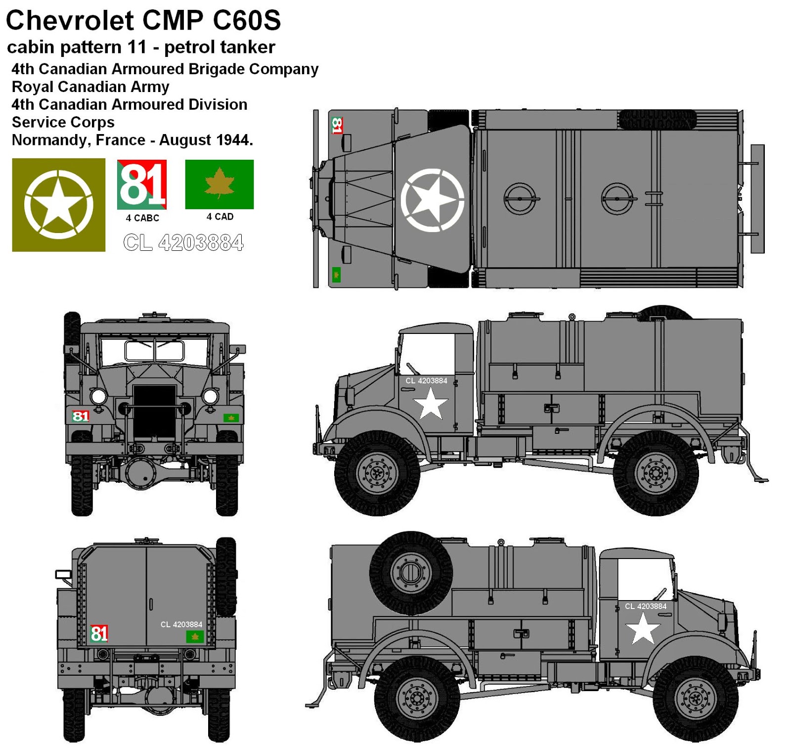 Panzerserra Bunker- Military Scale Models in 1/35 scale: Chevrolet CMP ...