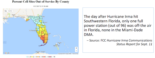 What is ATSC 3.0 or NextGen TV?