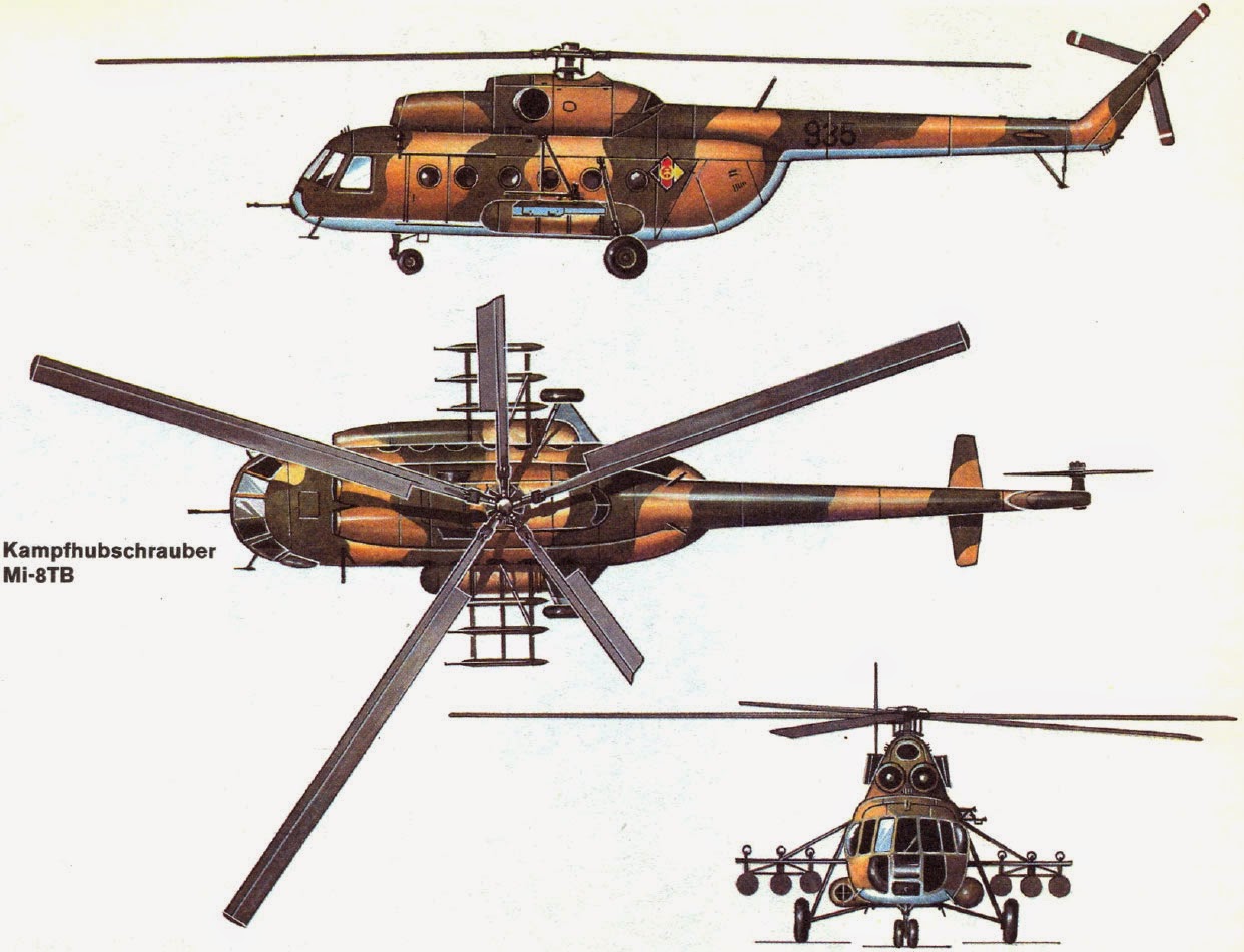 Soviet Hammer: Mil Mi-8 Redux