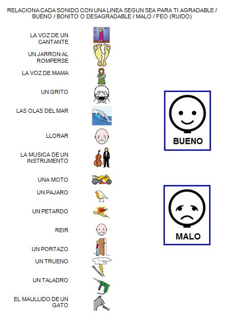HOY TOCA MUSICA: FICHAS SOBRE SONIDOS AGRADABLES Y DESAGRADABLES