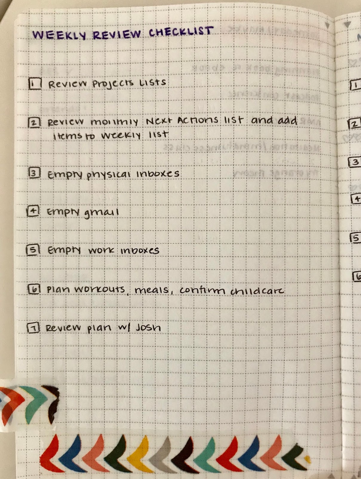 my weekly review process - The Shu Box