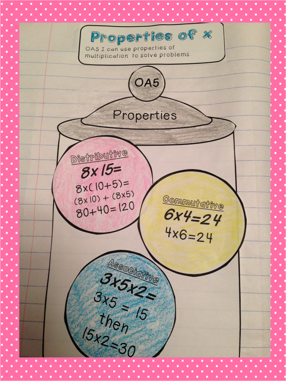 TeachersHQ: Interactive Math Notebook for 3rd Grade