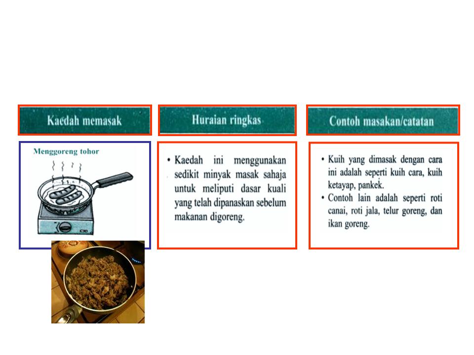 KHB - ERT: KAEDAH MEMASAK KAEDAH HABA KERING