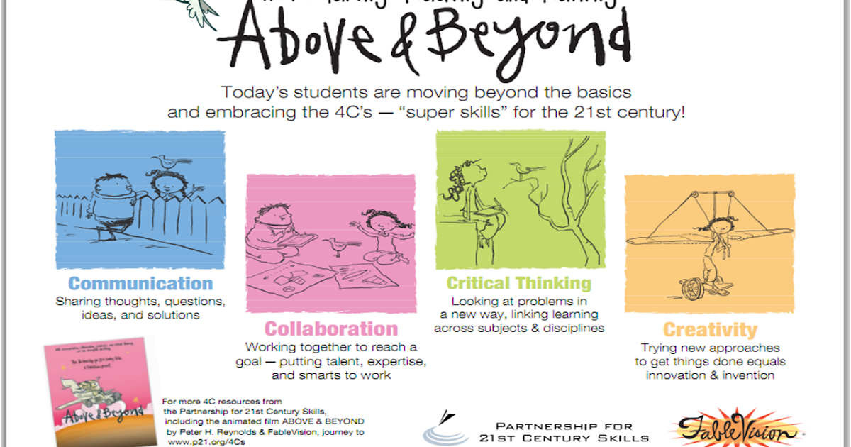 Teaching the 4C's with technology