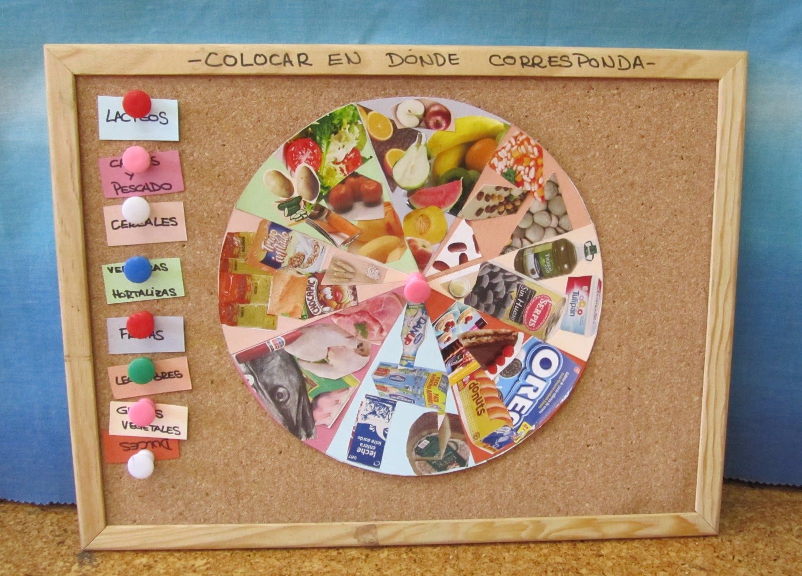 Yo aprendo, tú aprendes: PROYECTO "LOS ALIMENTOS" (BASADO EN "FRUTAS Y ...