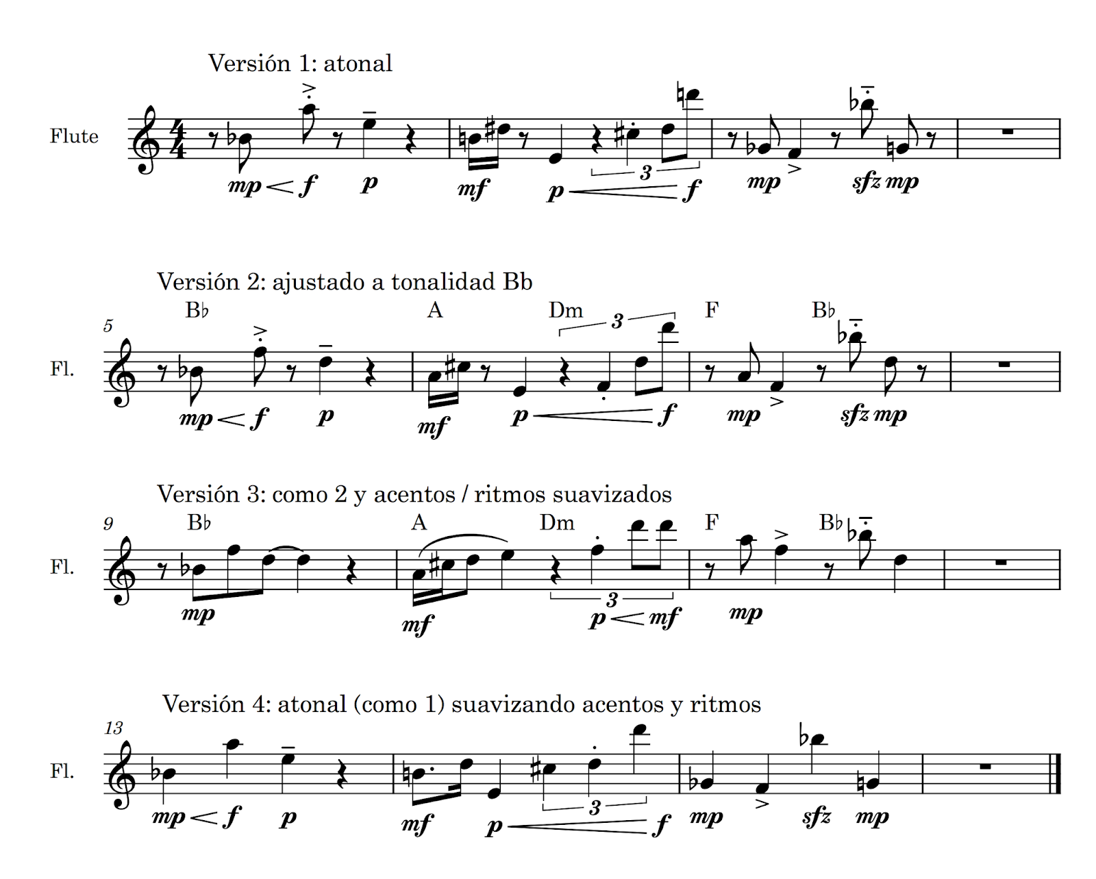 MÚSICA ATONAL (VI): LA MELODÍA Y EL ASPECTO RÍTMICO