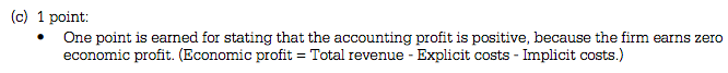 Econowaugh AP: Natural Monopoly Cheat Sheet & 2010B FRQ