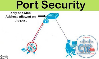 Konfigurasi Port Security Sticky ~ RICKY PENCAK