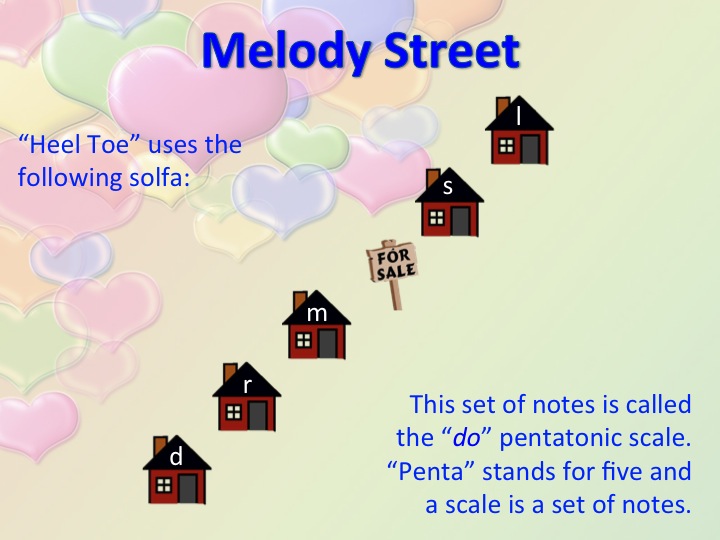 Heel, Toe, On the Line - Music a la Abbott - Amy Abbott - Kodály ...