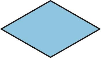 Bajo la misma geometría: Descripción de las figuras geometricas