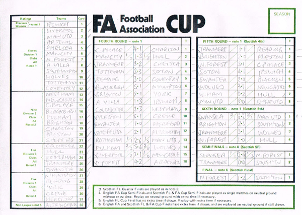 Logacta (1976) ~ The Football Attic