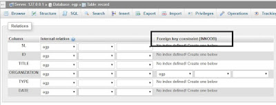 Create foreign key using phpMyAdmin