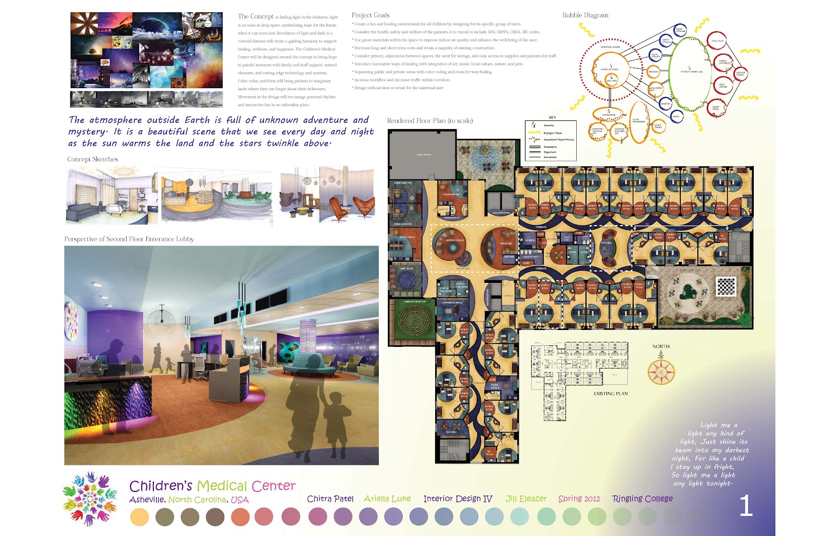 CREATIVE PASSION: Children's Hospital - Healthcare Design