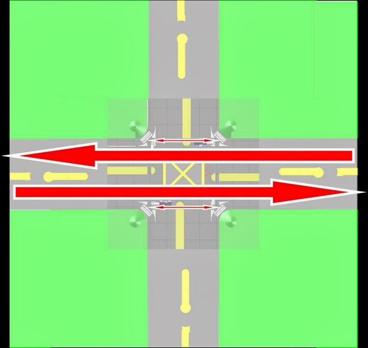 Cross Traffic System
