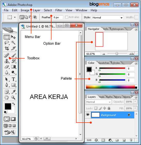 Interface dan Nama Tool Adobe Photoshop CS (Full Gambar) | DUNIA ILMU