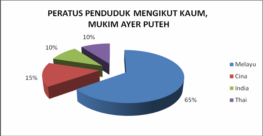 Blog Archives - rutrackerren