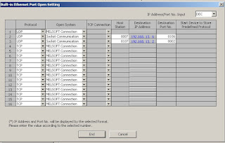Technical Experience : Socket Communication Built in Ethernet ...