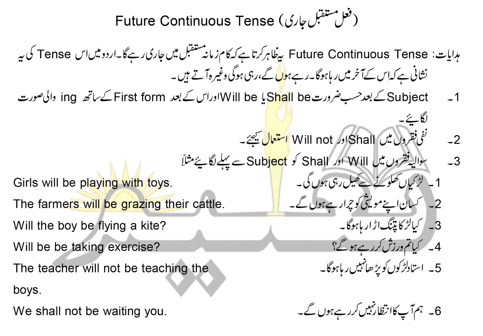 Online Taleem: Future Continuous Tense
