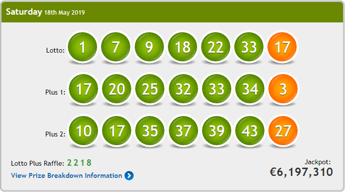 Irish Lottery Result Today 18-May-2019 ~ National Lottery