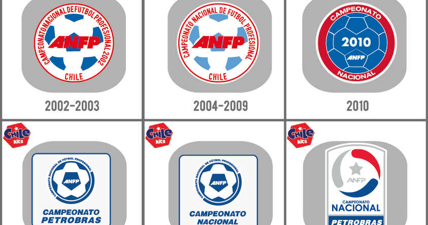 Anfp Logo - Anfp 1 De Mayo Logo Download Logo Icon Png Svg : Generate a ...