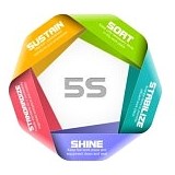 METODOLOGIA DE LAS 5S