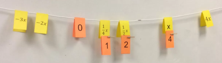 #mathMovement ideas with well known Math Routines - Sara VanDerWerf