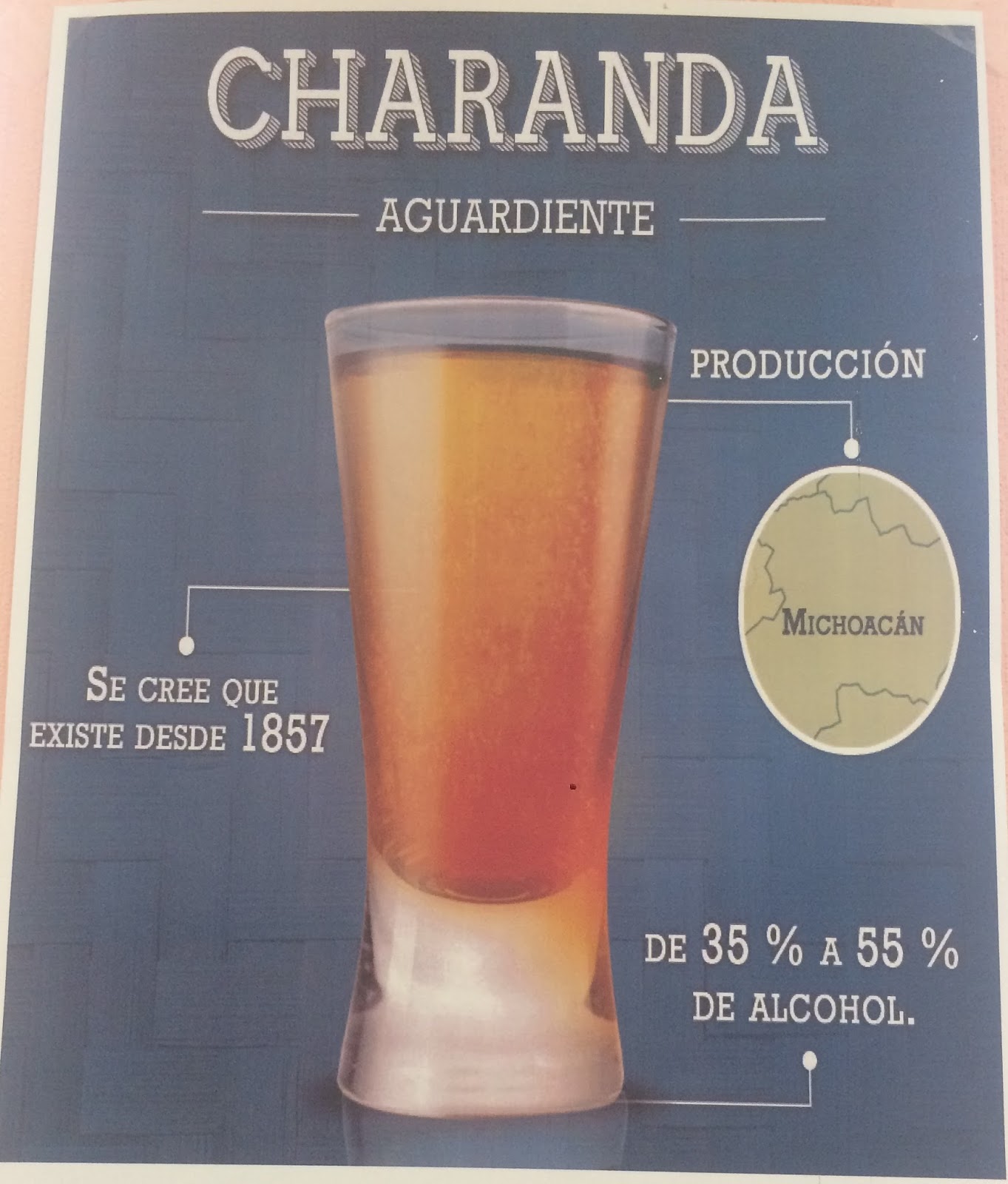 Mini-Expo de bebidas alcohólicas ~ Bren González