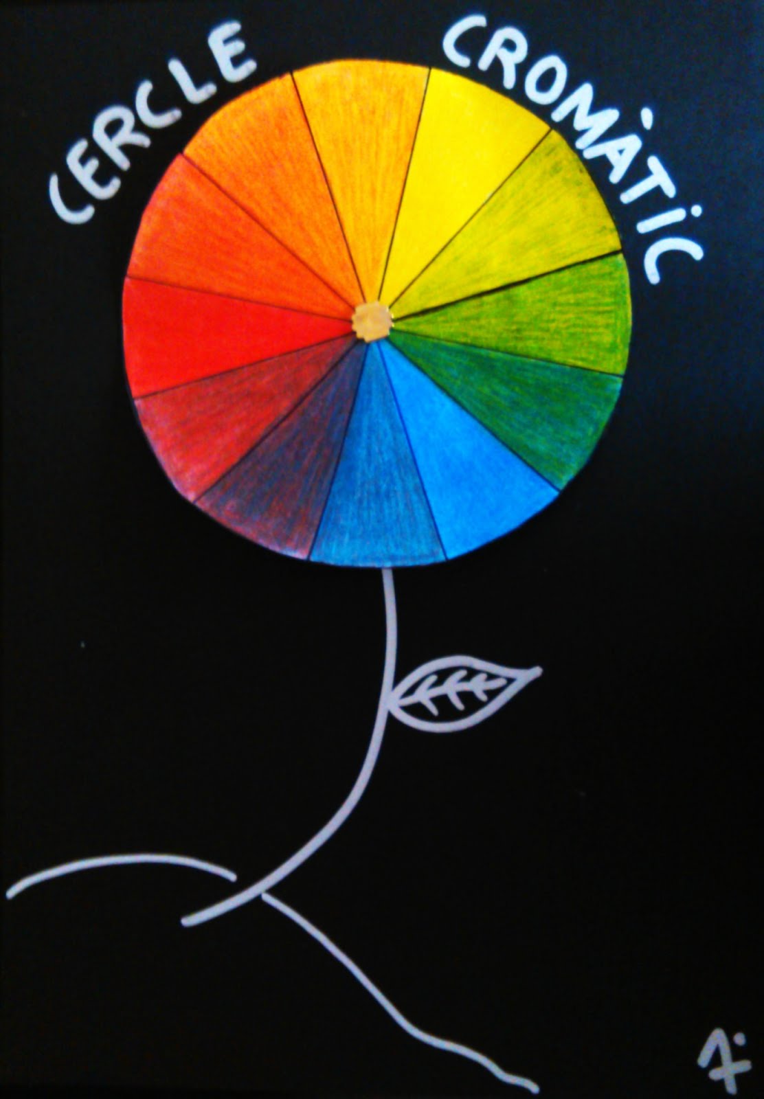 El Cau: El cercle cromàtic