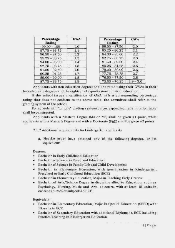 DepEd Memos, Orders & Results: DEPED Order no. 7, s2015 Revised Hiring ...